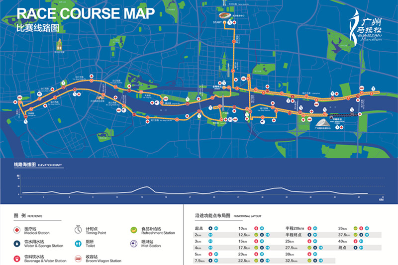 Temporary traffic control to be put in place for this Sunday’s Marathon ...
