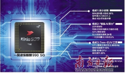 华为推出5G SoC芯片：“麒麟”跑起来的背后_南方网