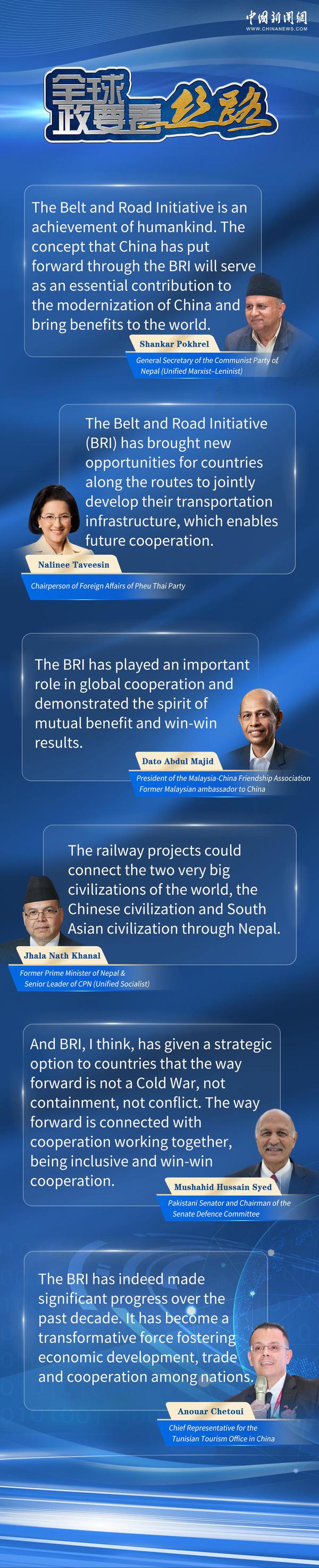 Global Insights on BRI | Initiative committed to win-win cooperation ...