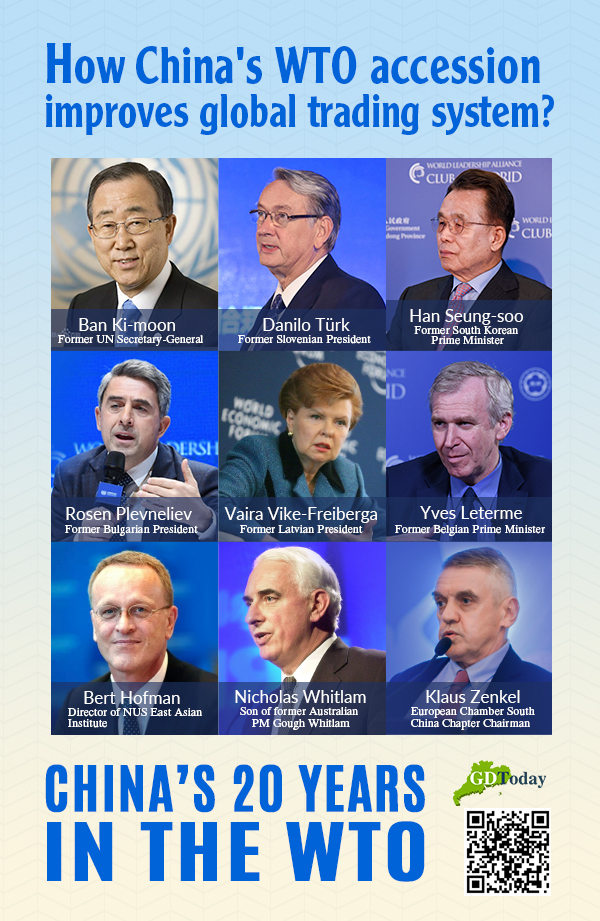 How China’s WTO accession improves global trading system?_www.newsgd.com