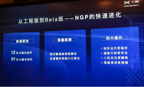 特斯拉NOA最强挑战者，小鹏NGP Beta版尝鲜_南方网