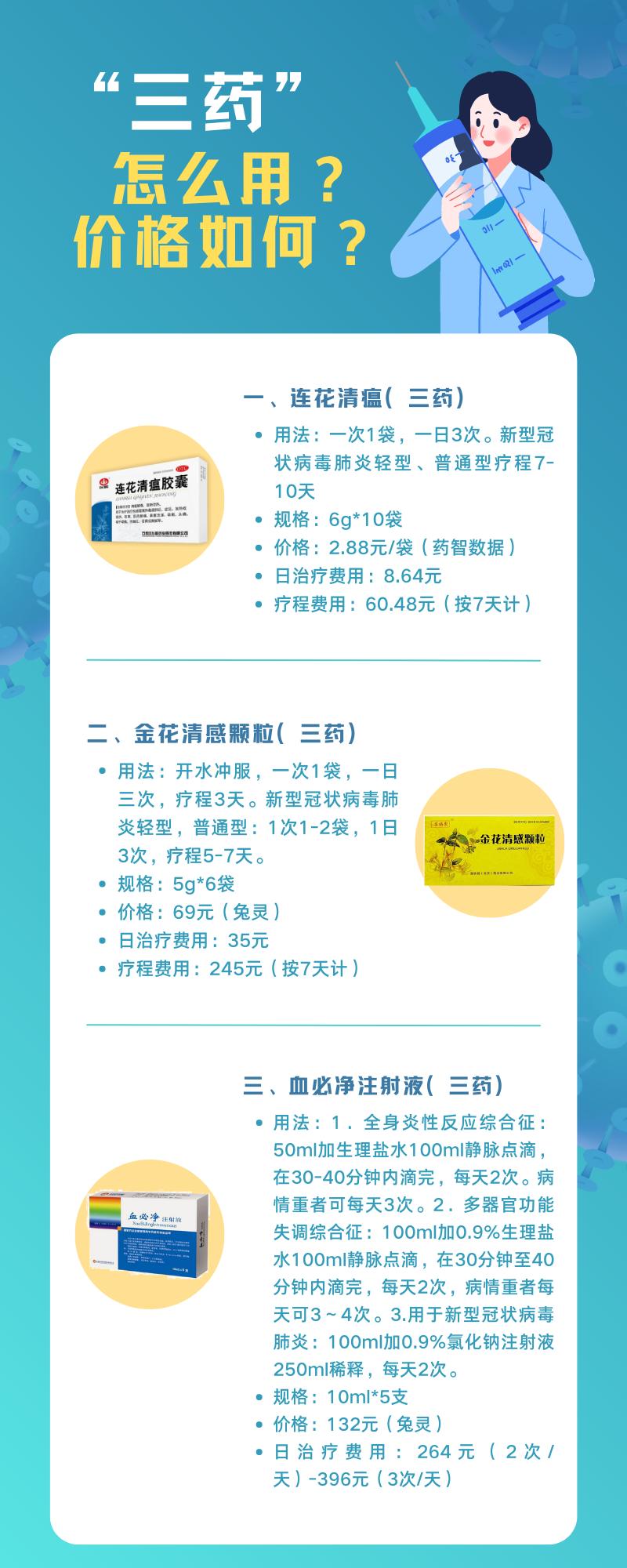 防疫政策调整，科学备药可参考“三药三方”_南方网