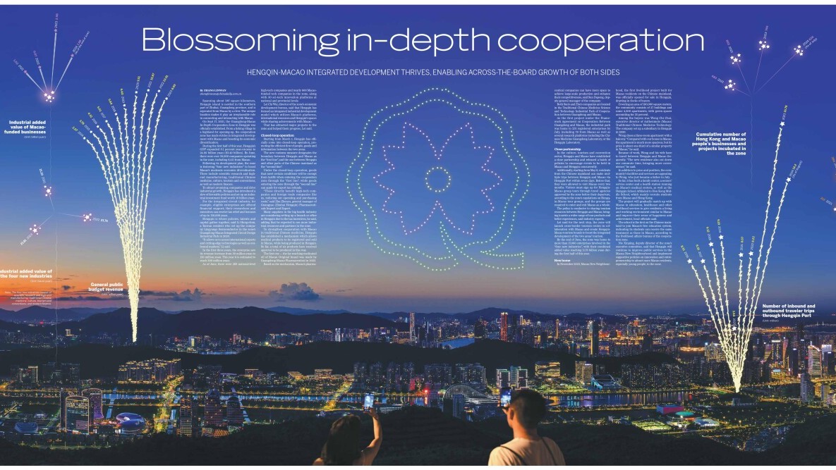 Data Explorer | Three years on: Guangdong-Macao In-depth Cooperation Zone achievements | GDToday