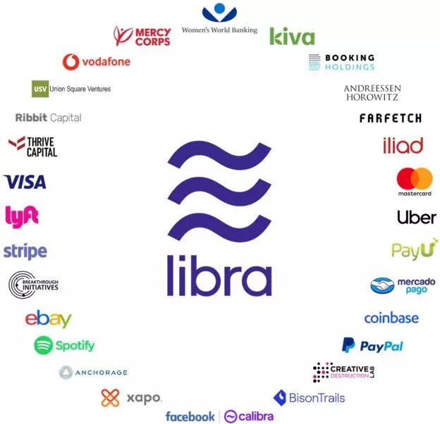 Libra项目解析 (一) ：业务模式与联盟治理_南方网